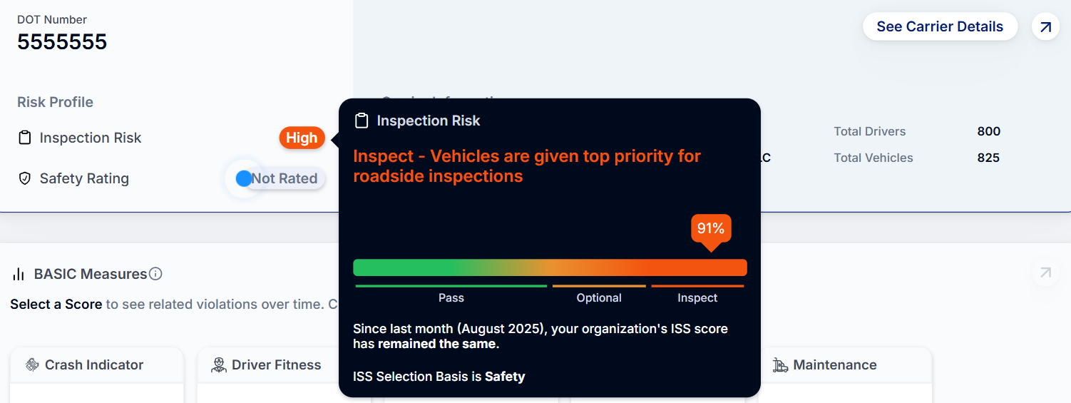 How Lower CSA Scores Cut Inspections, Delays, and Costs